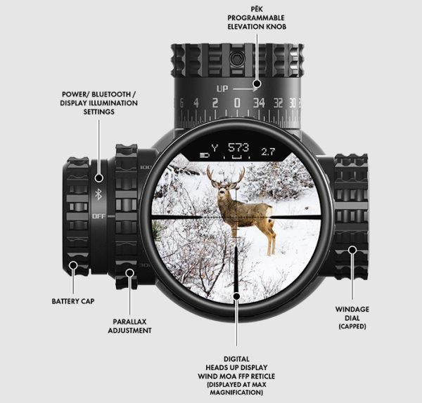 Burris Optics New Veracity PH Riflescope 4-20x50mm and LRF Binoculars ...