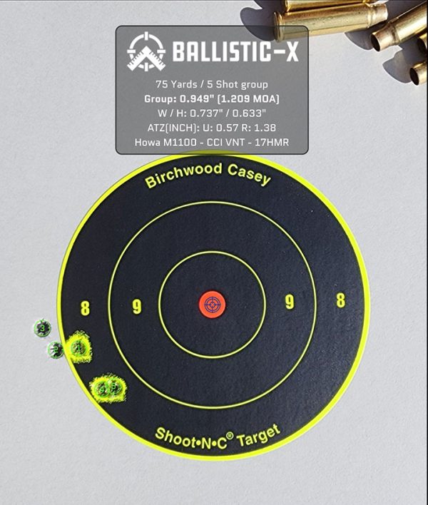 Howa M1100 17HMR Bolt Action Rimfire Rifle – Full Overview and Ground ...